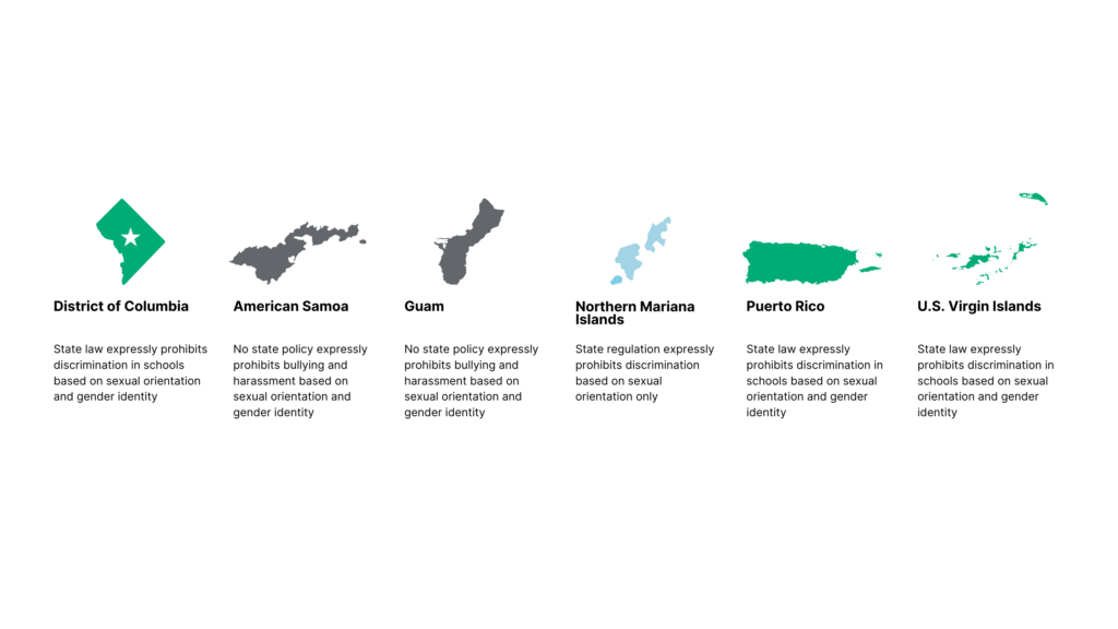 Student Nondiscrimination Policies | GLSEN: Navigator